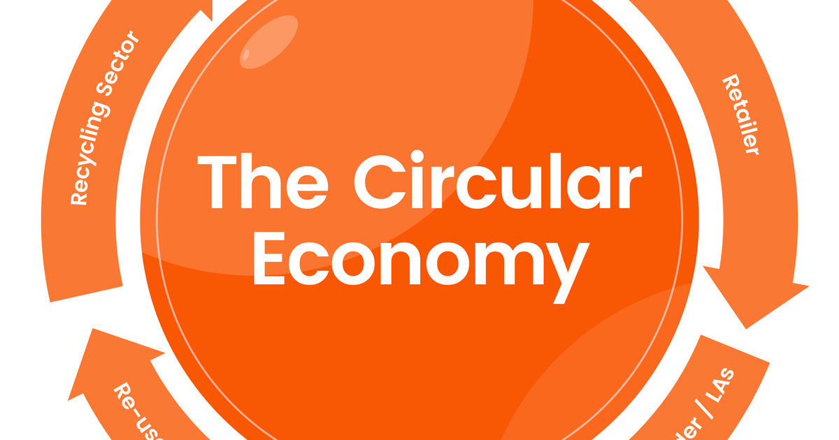 Has Plastic Paranoia Passed It’s Peak? | National Flexible