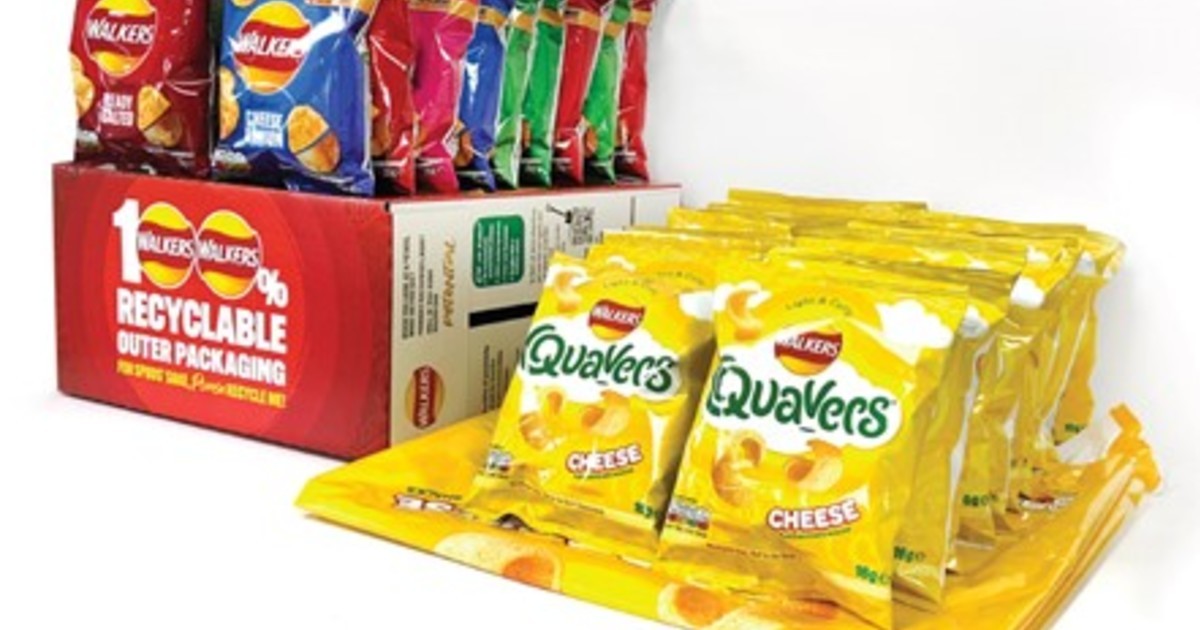 The Tide is Turning Against Overpackaging and Here is Just 1 Reason Why ...